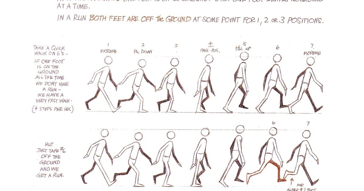 BA(Hons) Animation Production - Advanced Skills Unit : Theory of ...