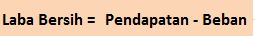 Rumus Laba Bersih dan Contoh Perhitungan Laba Bersih