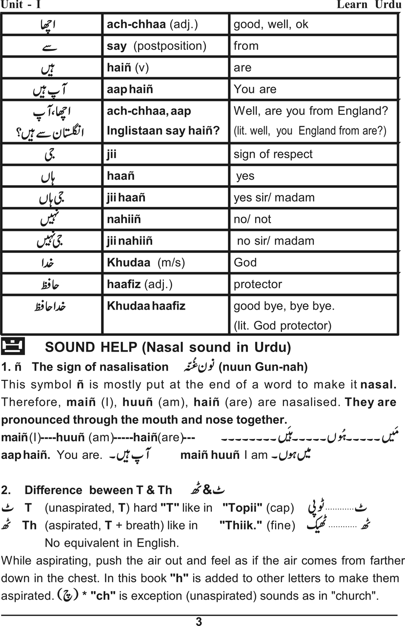 Learn Urdu Grammar From Englis Easily learn-urdu-grammar-from-englis-easily