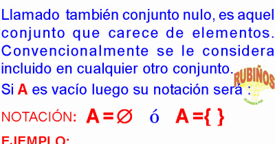 EL CONJUNTO NULO O VACÍO EJEMPLOS Y EJERCICIOS RESUELTOS