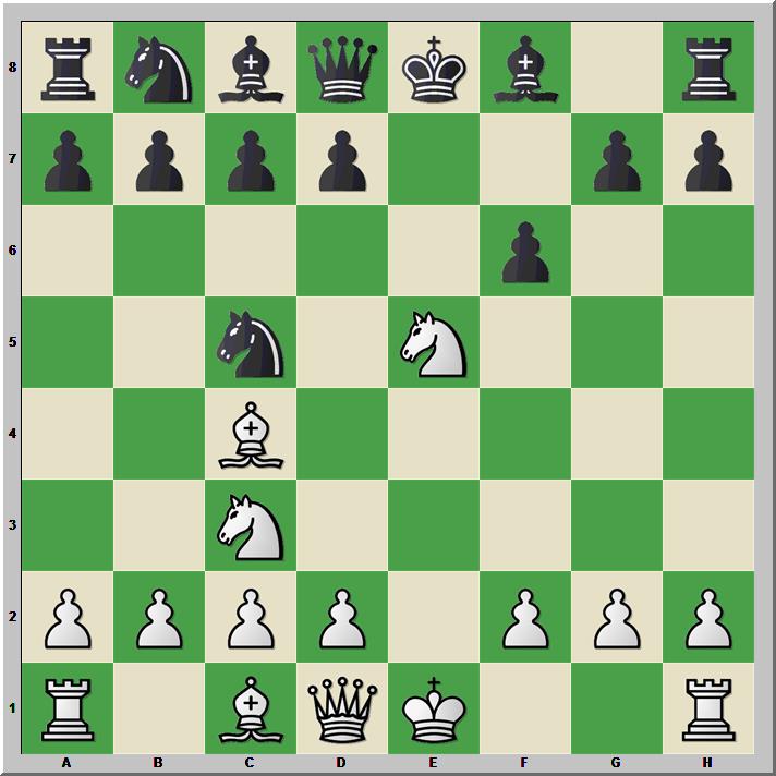 Chess Skills: Patterns