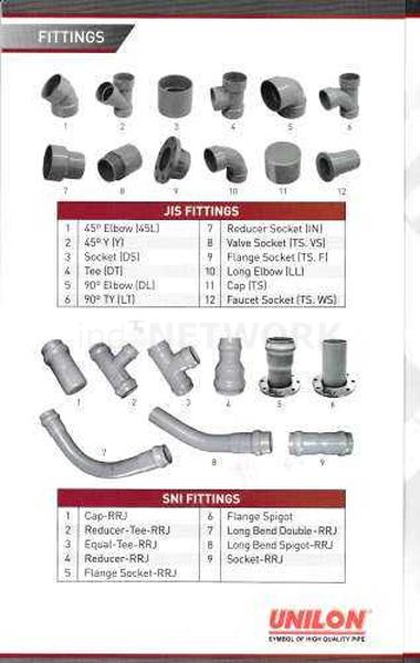 Jual Fitting PVC ~ Jual fitting hdpe tangerang|CV KPS|081255713409