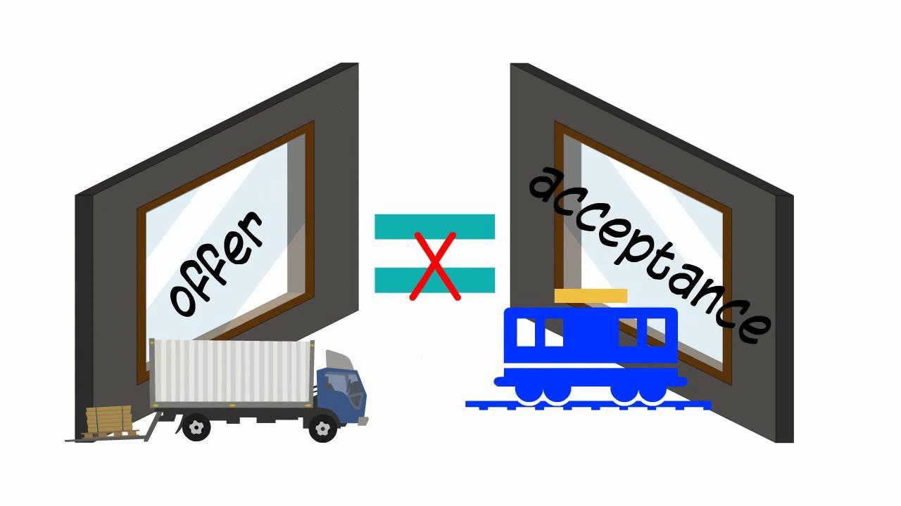 Mirror Image Rule Mirror Image Rule
