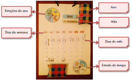 Traquinices e Lápis de Cera: Calendário para montar (com ficheiro para ...