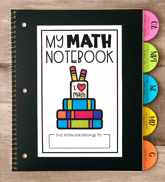 Getting Started with Interactive Math Notebooks - Create Teach Share