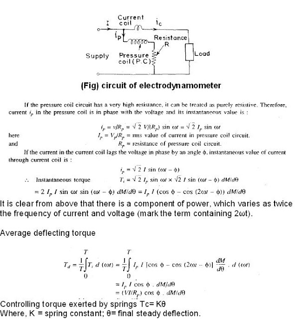 A "MEDIA TO GET" ALL DATAS IN ELECTRICAL SCIENCE ...