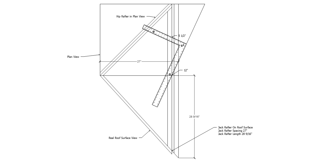 Roof Framing Geometry: Roof Framing Base Knowledge #1