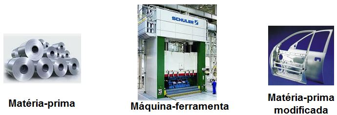 Metal+Forma: Conformação de chapas/ Estampagem