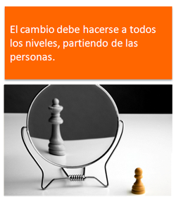 APRENDAMOS FILOSOFÍA: Ley de la transformación de los cambios ...