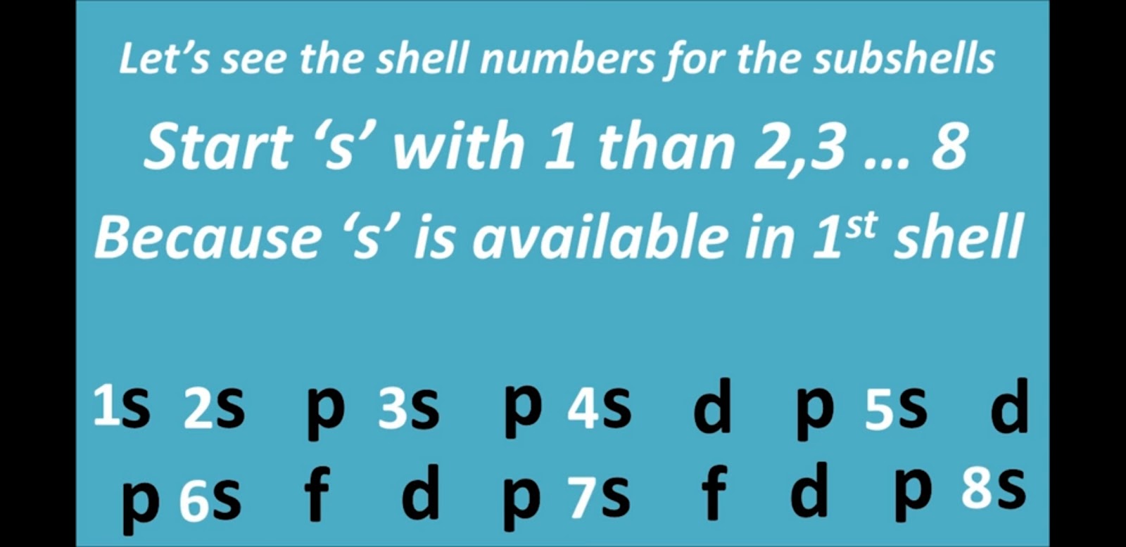 [] What Is the Fluorine(F) Electron Configuration?