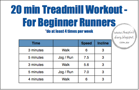 The Spirit Diary: 20 minute treadmill workout for beginner runners