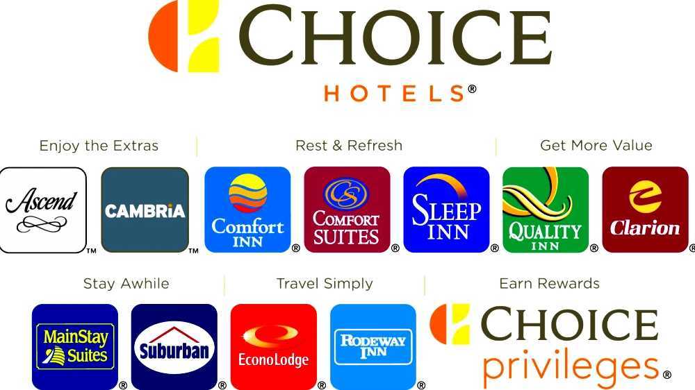 Choice Hotels