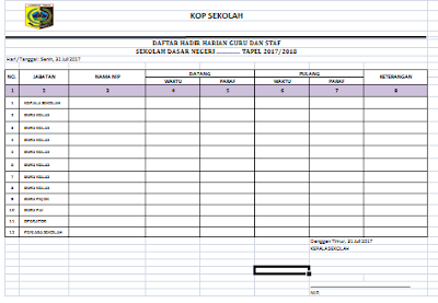 CONTOH FORMAT ABSEN GURU SEDKOLAH DASAR 2017/2018 | SDN 04 DENGGEN