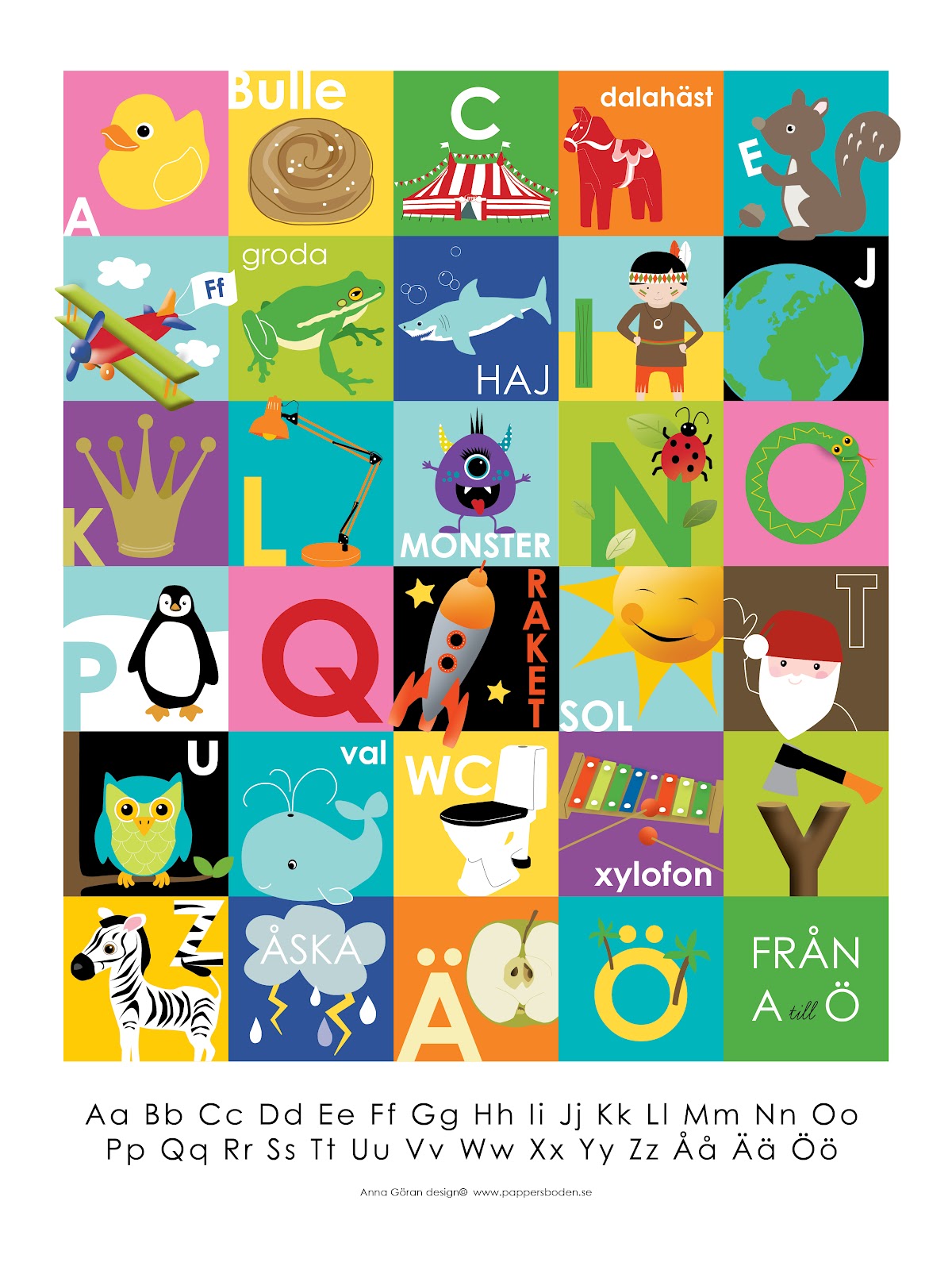 Ny ABC-plansch för barn