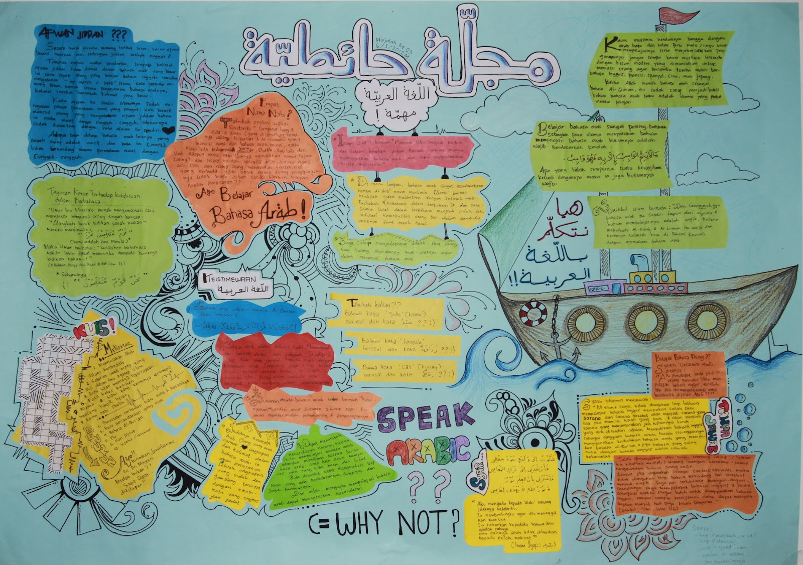 Mading 03 thn 2011/2012 | مجلّة حائطيّة