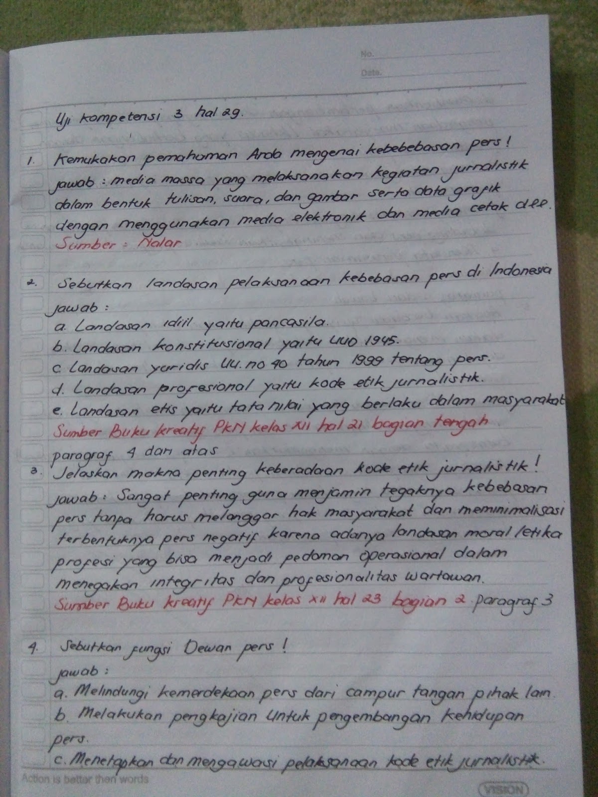 Puput Noviana Indra M