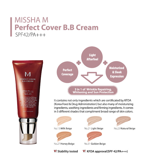 Yamberry: Missha#23 Perfect Cover & La Skin base