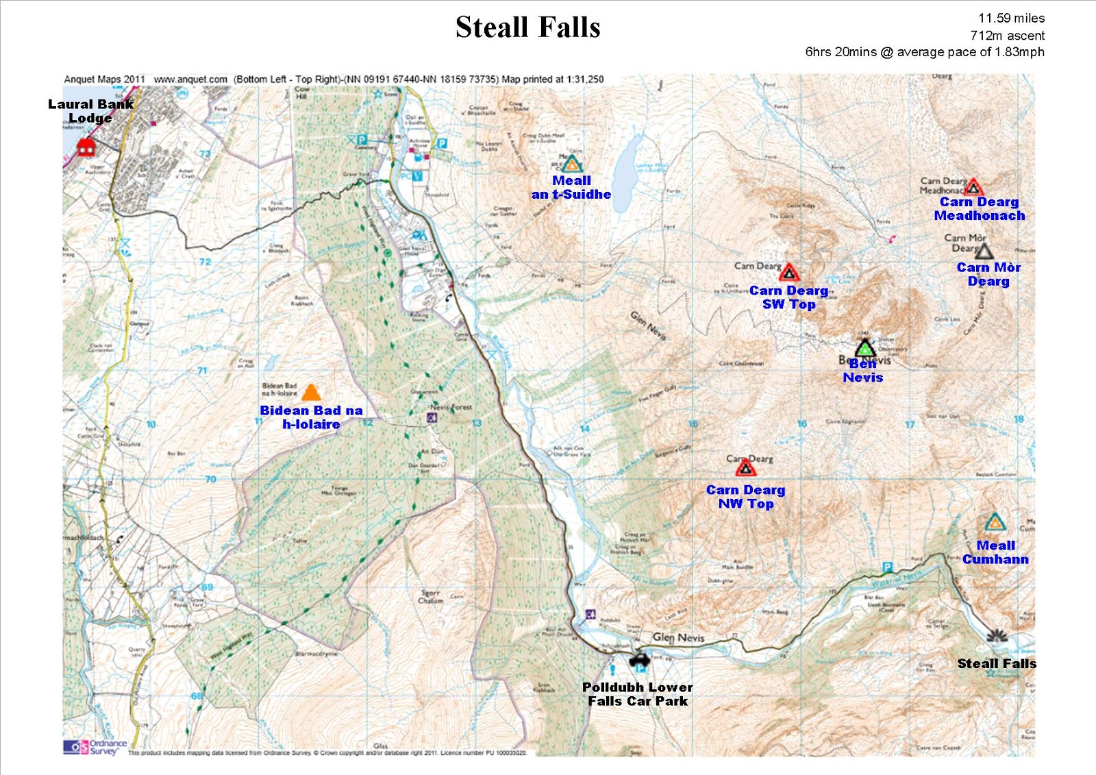 Peak Bagging - The Scottish Munros: Steall Falls