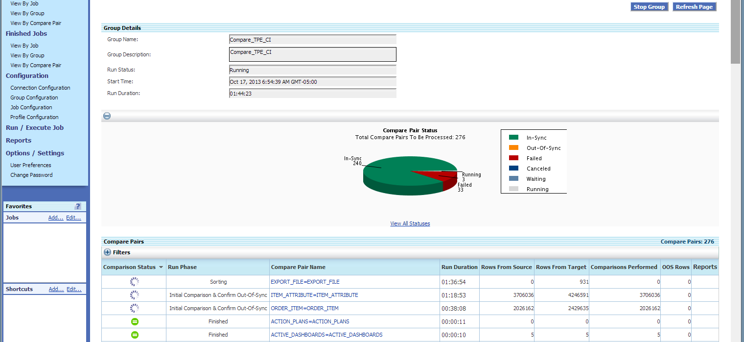 Oracle GoldenGate Replication: Veridata