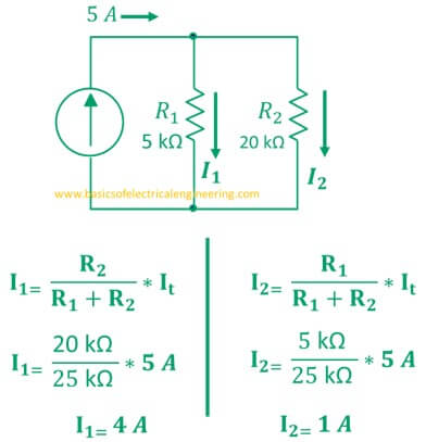 Dc fundamental - ee-m