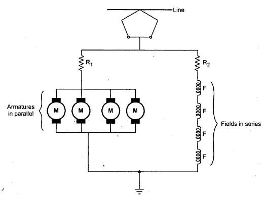 Electric Braking of D.C. Motors