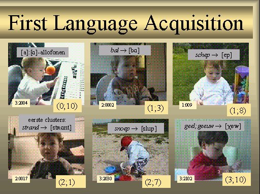 APPLIED LINGUISTICS: FIRST LANGUAGE ACQUISITION (BROWN)