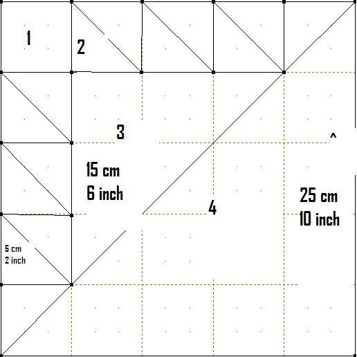 A Quilter doing Machine Embroidery: Hand piecing- Gather your Tools