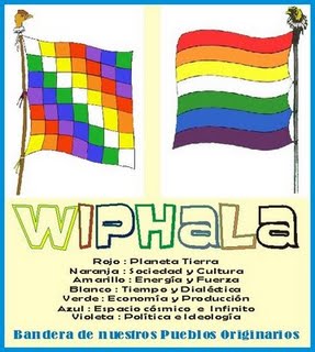 Sentimiento Original: ¿Qúe simboliza la famosa Bandera de colores de ...