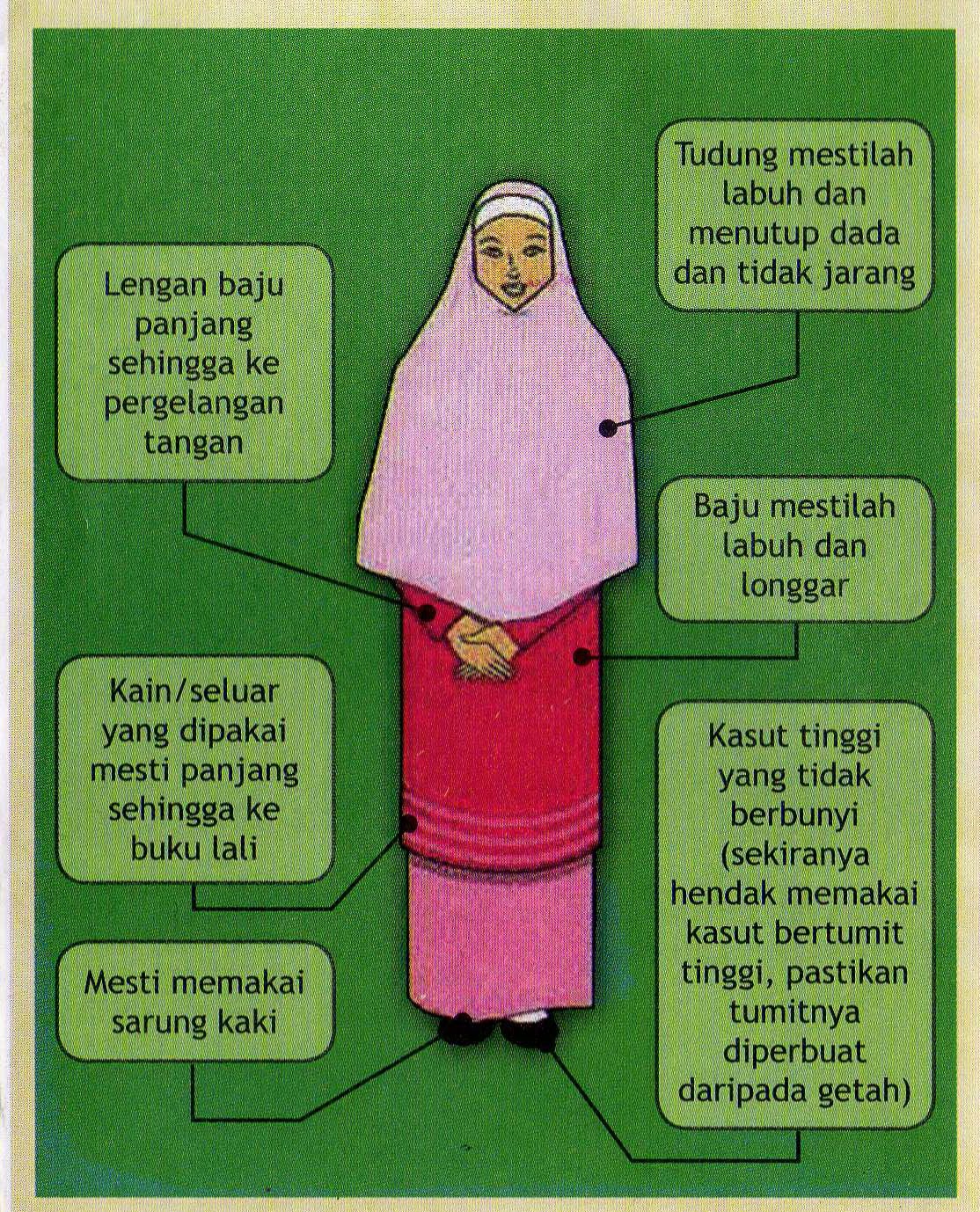 Islam Is Light Of Our Life , I Love Islam : Menutup Aurat Secara Islam