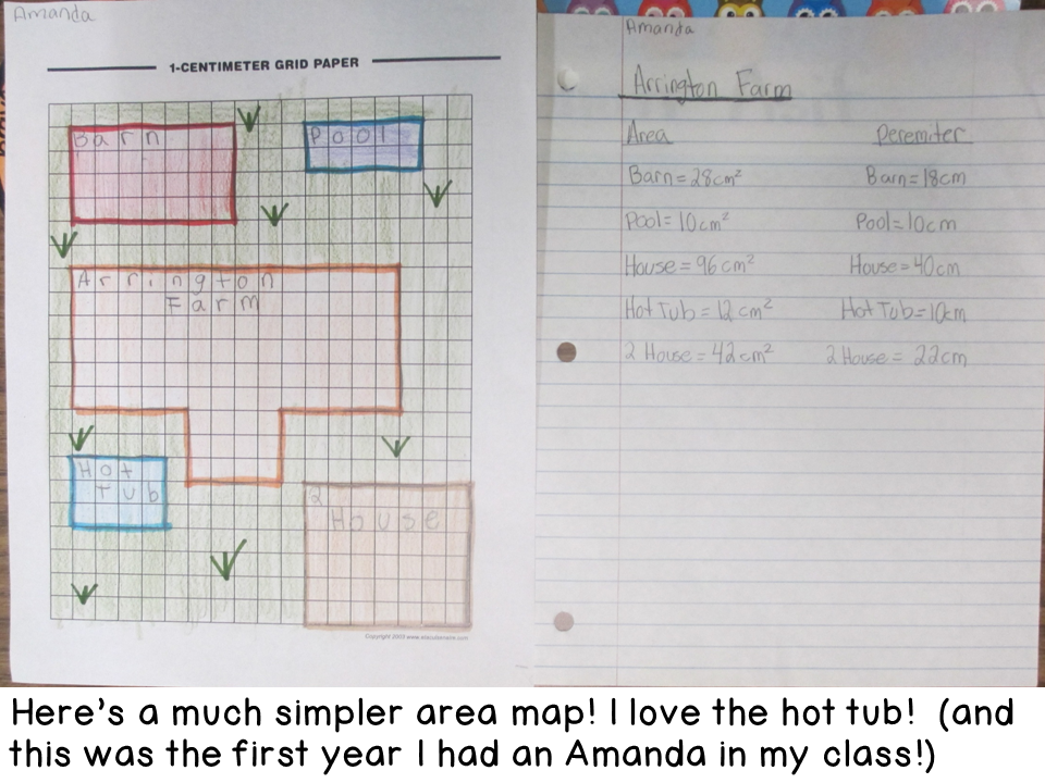 Collaboration Cuties: Ecosystem Mini book, Area and Perimeter Project ...