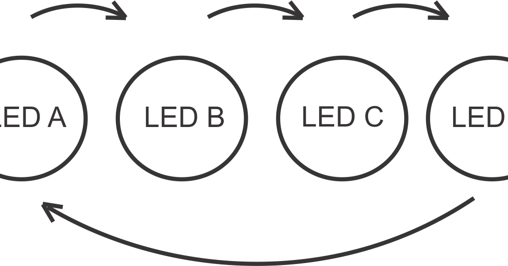 Membuat Running Led Atau Lampu Berjalan Lengkap Dengan Skema ...