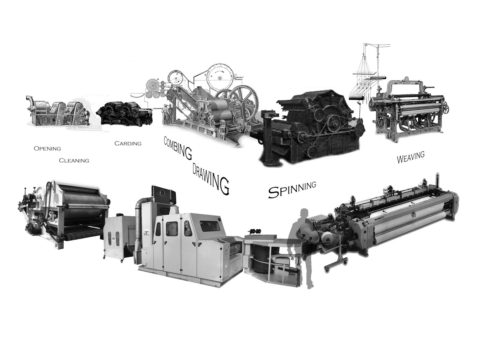 Design Thesis Journal: Update