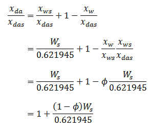 ΑΡΙΘΜΟΣ: Degree of Saturation versus Relative Humidity