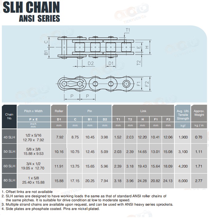 TIEN YUEN CAHAYA INDONESIA: Rantai Bebas Pelumas (Lube Free Chain)