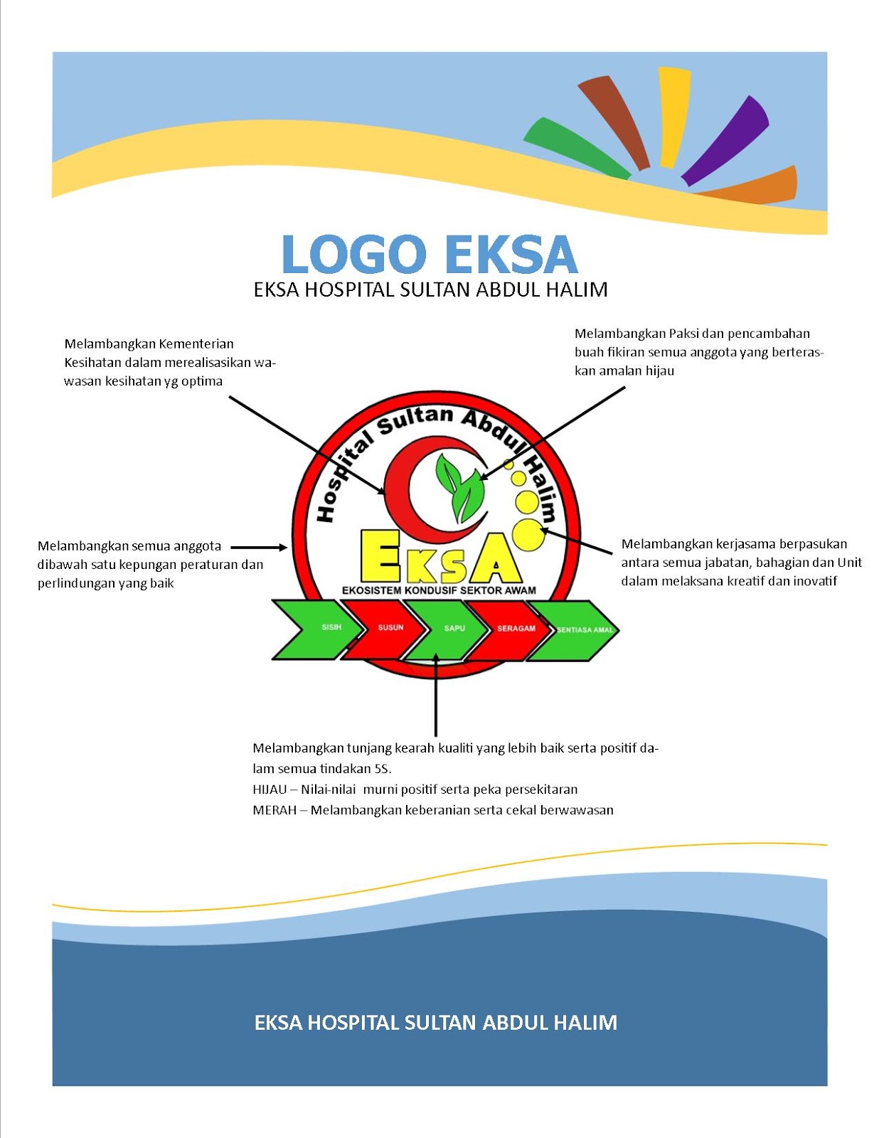 Dasar ~ EKSA HOSPITAL SULTAN ABDUL HALIM