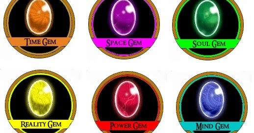 Infinity Gems | Marvelogy