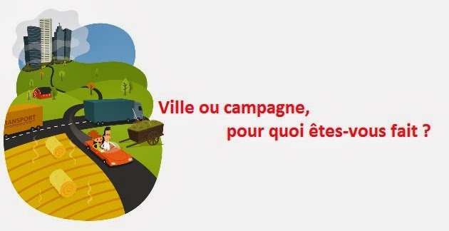 la gifle: Activités pour apprendre le vocabulaire de la ville et le ...