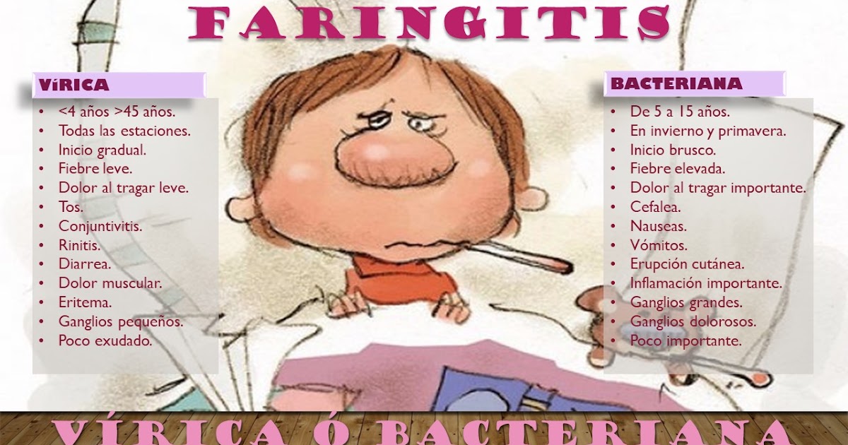 Farmacia Dr. Piñol: Faringitis: vírica o bacteriana
