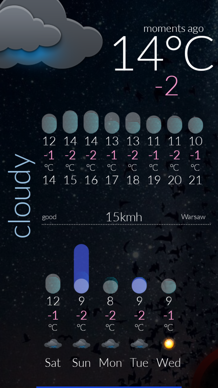 GoDarkSite: Your Own weather app within KLWP.