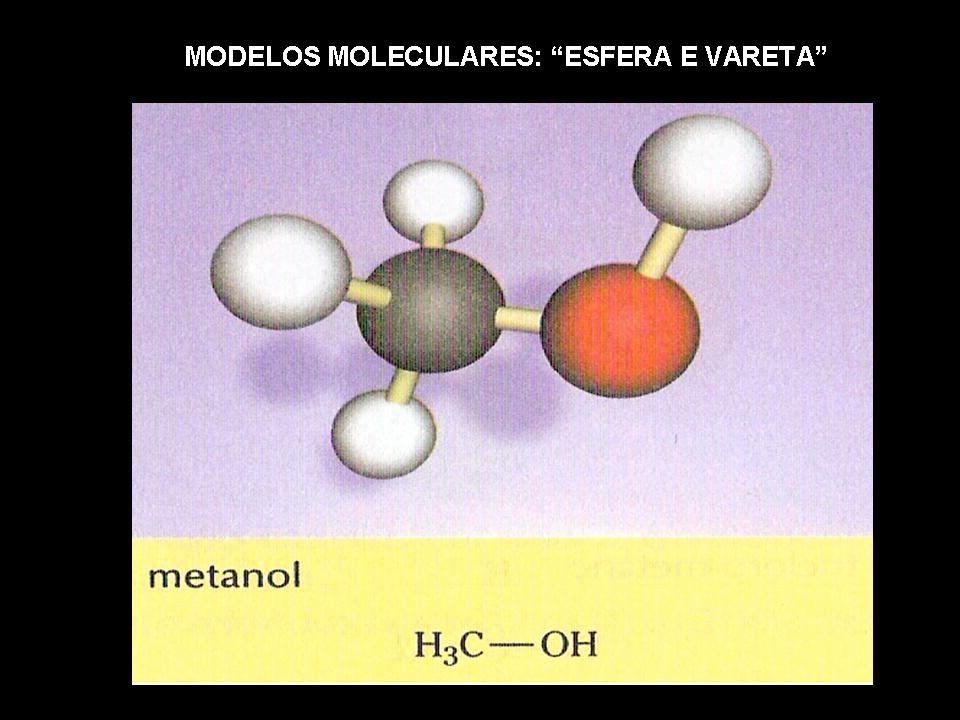 QUÍMICA ENSINADA: Estudo dos Álcoois