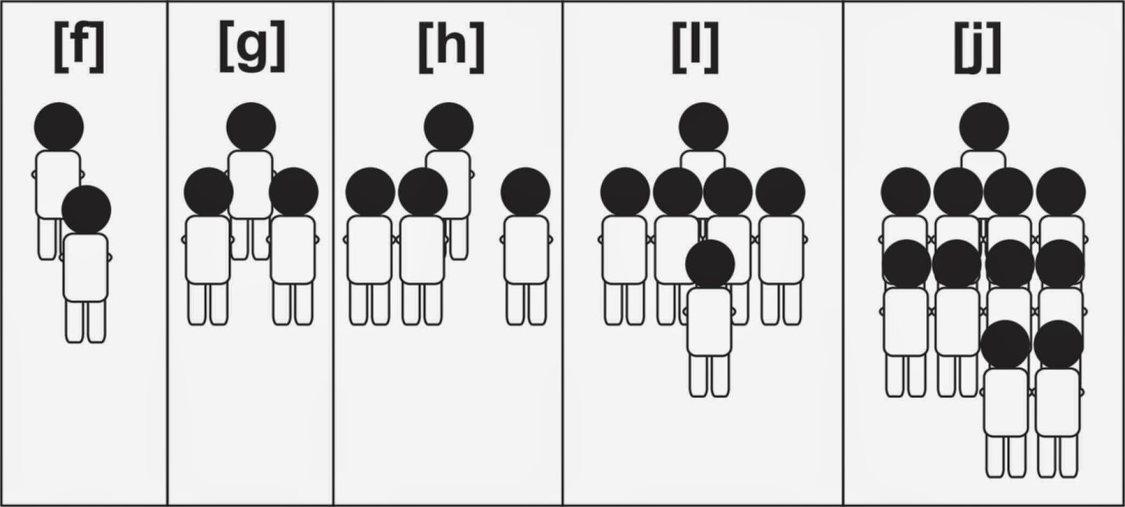 read One: Luruskan dan Rapatkan SHAF Saat Sholat Berjamaah