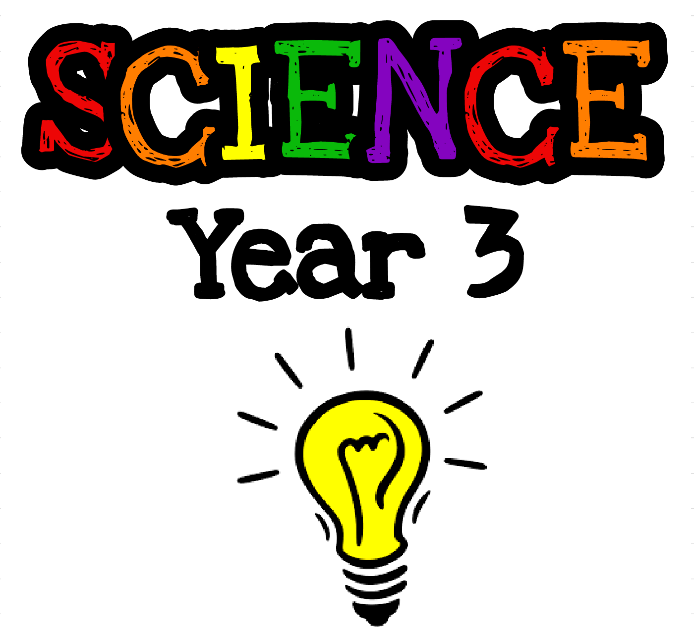 Iman's Homeschool ~ The Curriculum: Year 3 Science