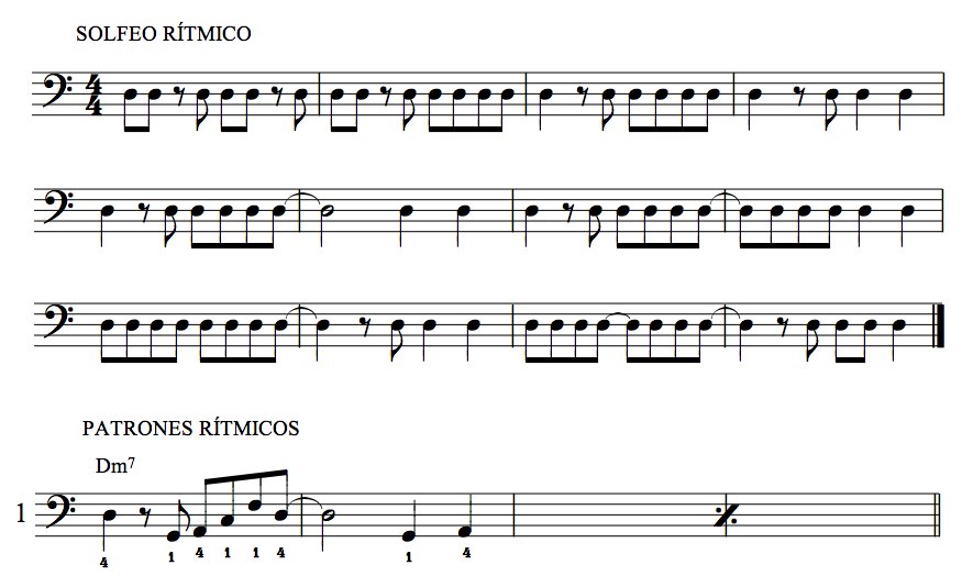 Taller_Bajo: Rítmica