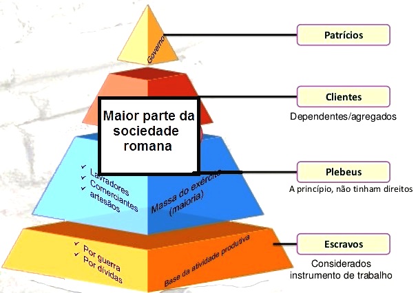 Respire História: 2018