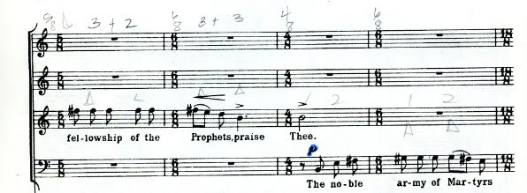 Theory of Conducting: Score Marking