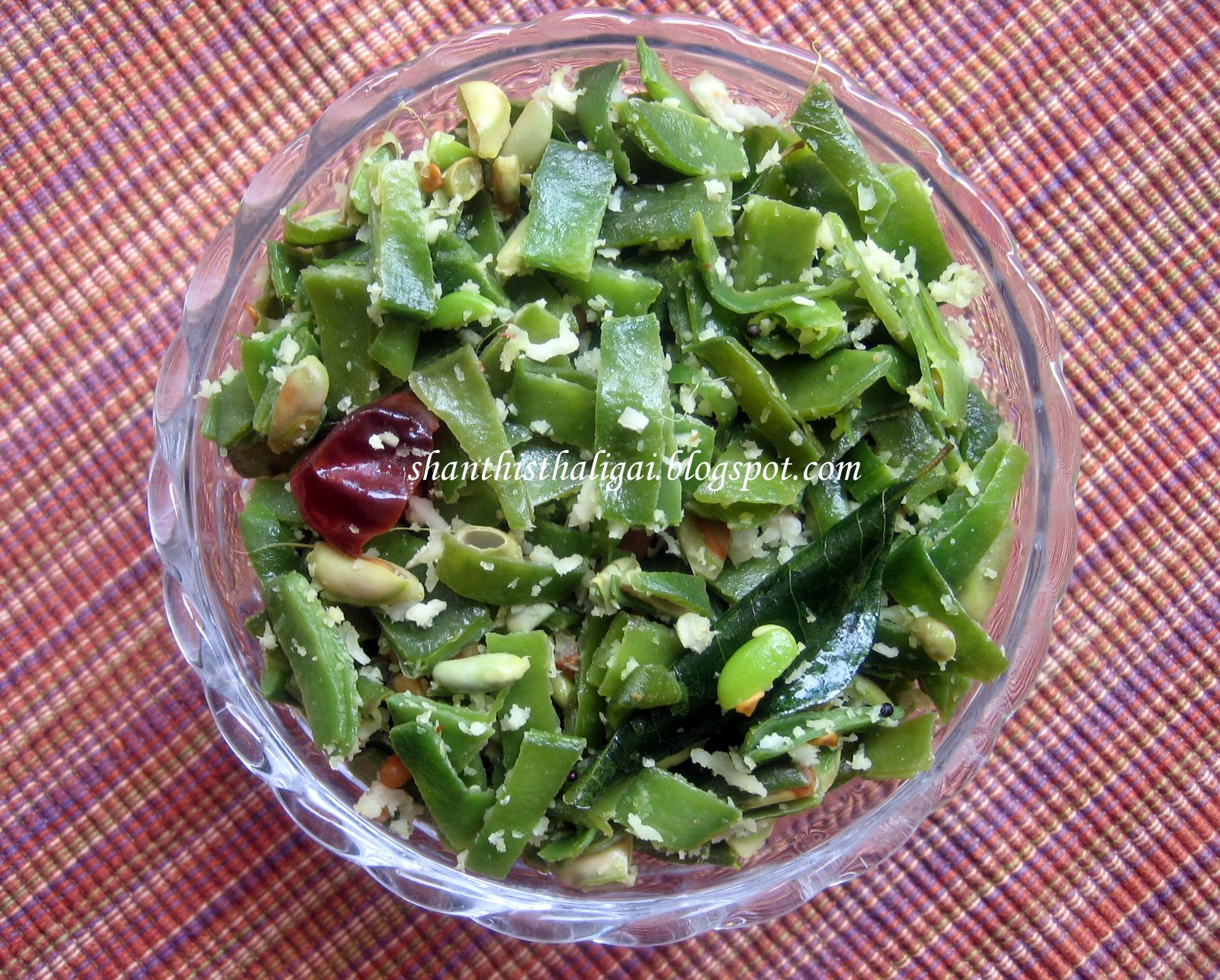 Shanthi Krishnakumar's cook book: AVARAIKKAI THUVATTAL / BROADBEANS ...