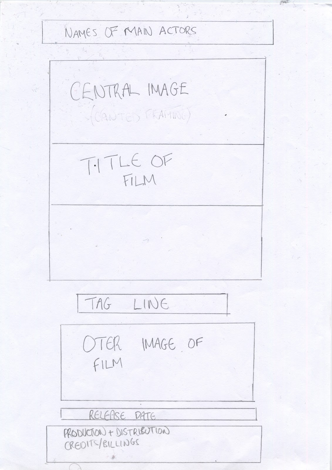 A2 Media Blog - Research, Planning & Evaluation: Poster Layout Sketches