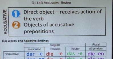 Alles Klar!: Introducing the Dative Case in German 1