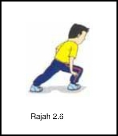 PENDIDIKAN JASMANI & KESIHATAN: Aktiviti Memanaskan Badan