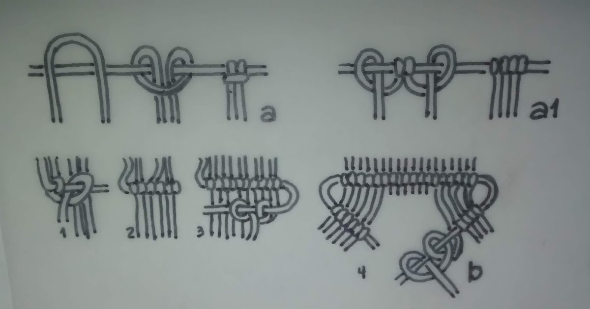 MACRAMÉ - ESQUEMA DE NUDOS BÁSICOS 1